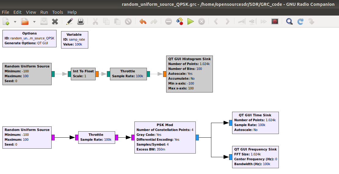 一起玩转GNU Radio：Random Uniform Source模块_qt gui histogram sink-CSDN博客