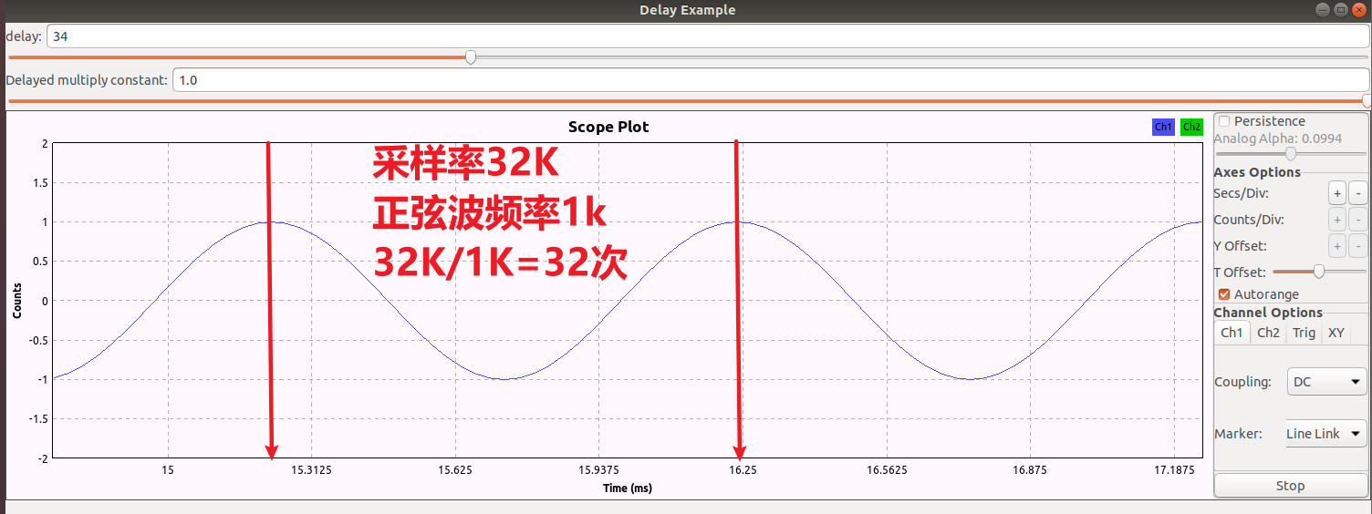 一起玩转GNU Radio：信号延迟Delay模块_gnu radio怎么延迟-CSDN博客