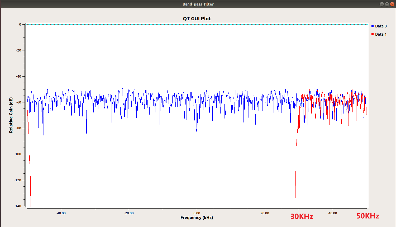 一起玩转GNU Radio：滤波器_gnuradio开源 lab shiyanshi-CSDN博客