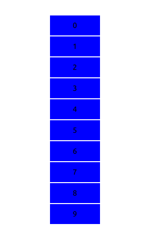 11、QML的模型、视图和委托（Model, View, Delegate）_qml delegate-CSDN博客