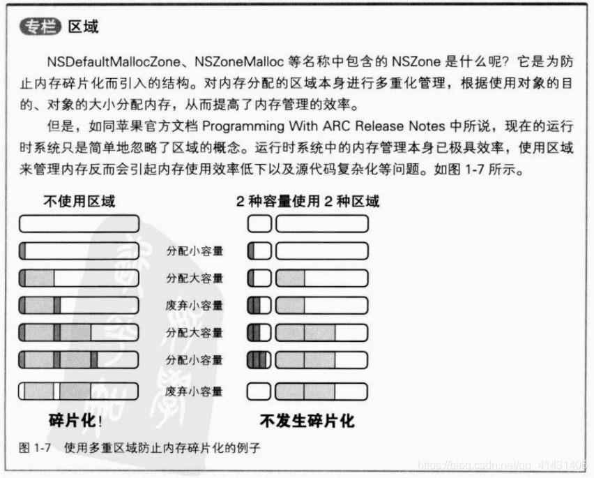《objective C高级编程:ios与os X多线程和内存管理》 一 自动引用计数objective C高级编程ios与os X多线程和内存管理 Jpdf Csdn博客