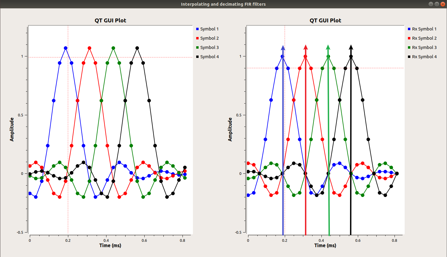 一起玩转GNU Radio：滤波器_gnuradio开源 lab shiyanshi-CSDN博客