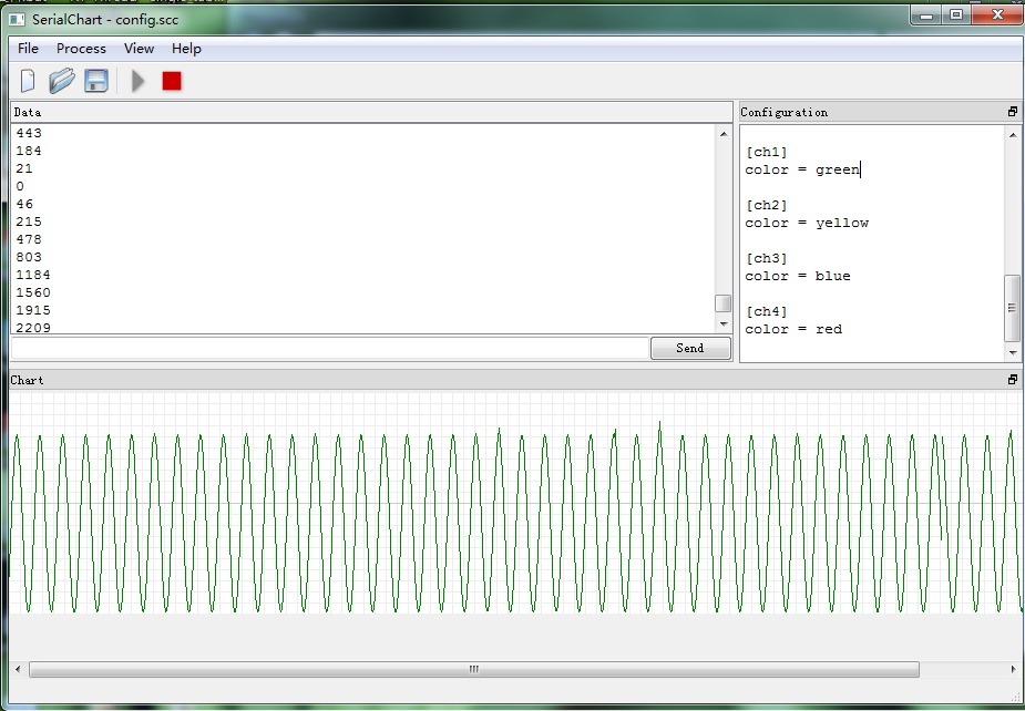 STM32单片机实现DMA+ADC+UART功能_adc dma uart-CSDN博客