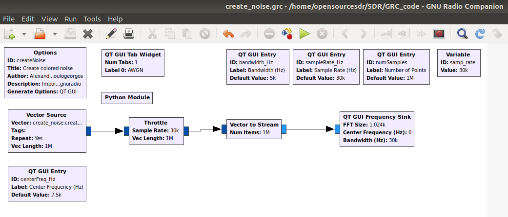 一起玩转GNU Radio：生成噪声信号_窄带噪声 gnuradio-CSDN博客