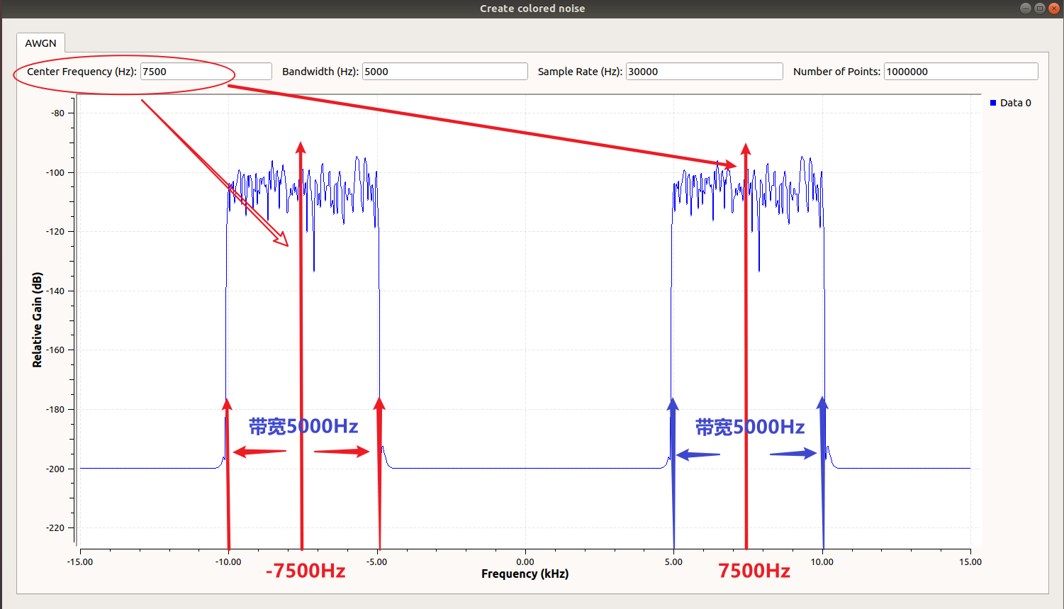 一起玩转GNU Radio：生成噪声信号_窄带噪声 gnuradio-CSDN博客