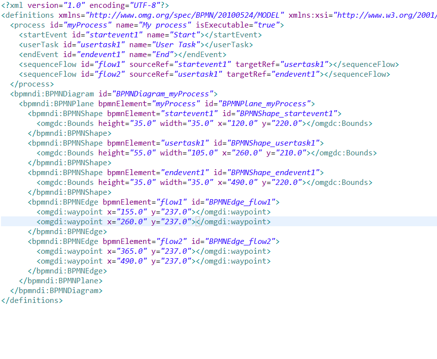 eclipse插件绘制flowable流程_flowable-designer-5.22-CSDN博客