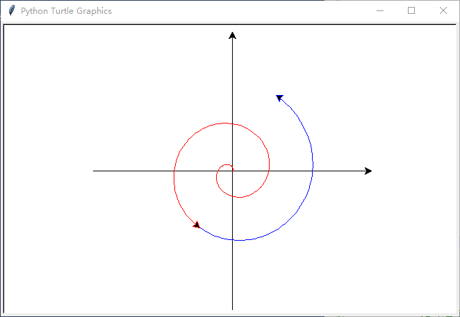 《Think Python 2e》作业实现合集（更新至第九章）_e2e编程答案-CSDN博客