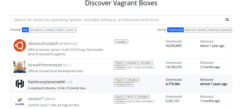 virtualBox安装虚拟机并且安装docker以及在docker中安装redis和mysql_virtualbox和dorcker同时安装-CSDN博客