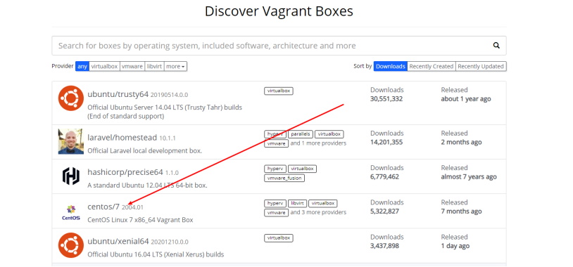 virtualBox安装虚拟机并且安装docker以及在docker中安装redis和mysql_virtualbox和dorcker同时安装-CSDN博客