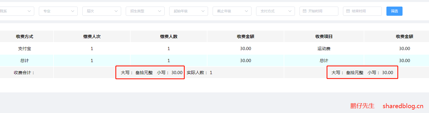 原生js将数字金额转汉字金额 Vue中数字金额转汉字金额vue 小数转中文 带小数 Csdn博客 3850