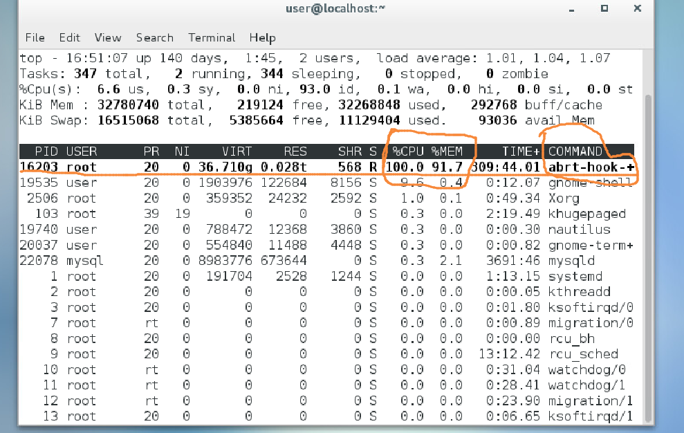 abrt-hook-ccpp-CSDN博客