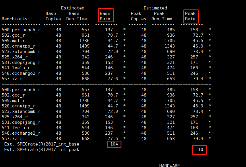 SPECCPU 2017测试指导_spec2017怎么跑一轮就出报告-CSDN博客