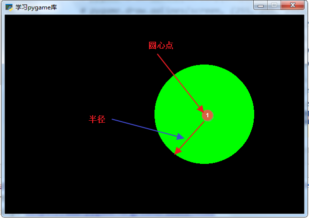 python pygame.draw模块_pygame.draw.line-CSDN博客
