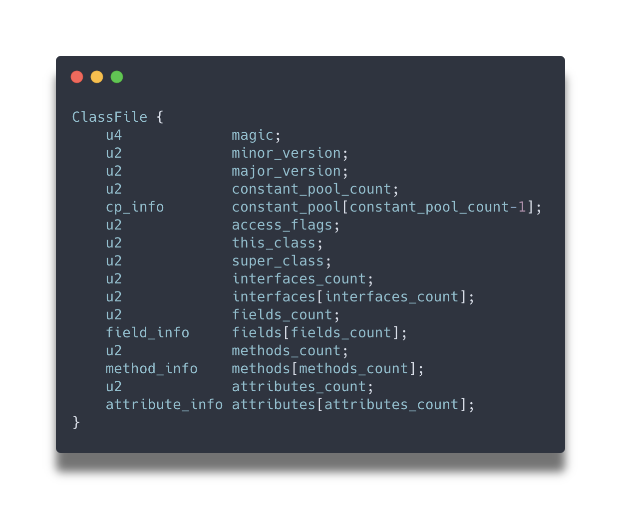 深入浅出Java字节码.class文件格式_java class二进制数据是 10进制还是16进制-CSDN博客