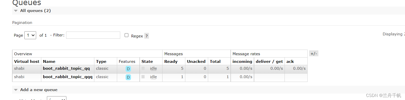 SpringBoot整合RabbitMQ_amqp-client5.18.0对应spring-rabbit-CSDN博客