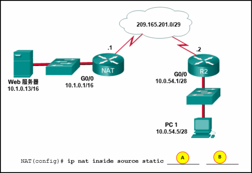 Cisco WAN的概念考试答案_模块 6 - 8:wan 的概念考试-CSDN博客