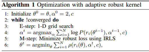 论文导读： Adaptive Robust Kernels for Non-Linear Least Squares Problems-CSDN博客