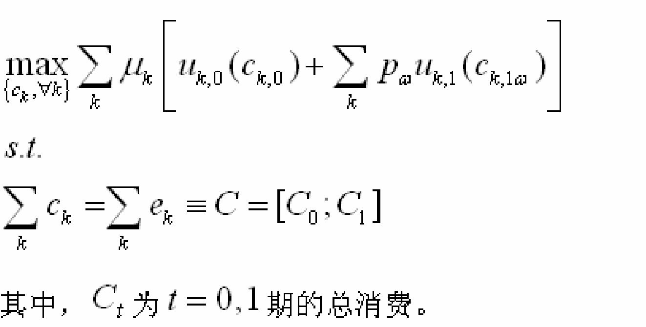 金融经济学（王江）期末梳理第十章 完全市场中的资源配置与资产价格 C-CAPM_状态价格密度-CSDN博客