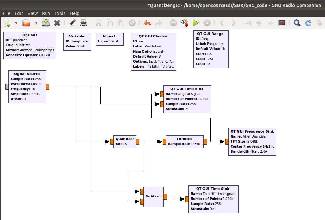 一起玩转GNU Radio：量化器_开源sdr实验室-CSDN博客