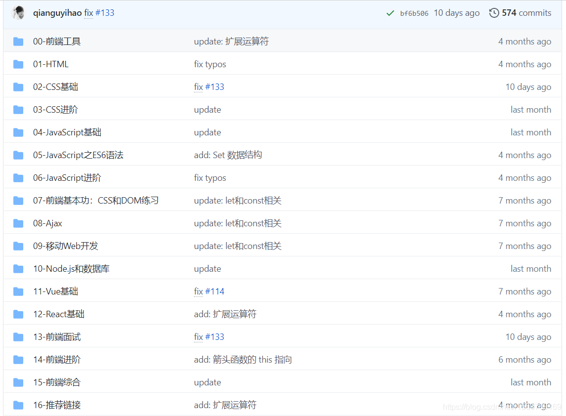 【分享】前端入门到进阶图文教程超详细的web前端学习笔记web Dev For Beginners Csdn博客