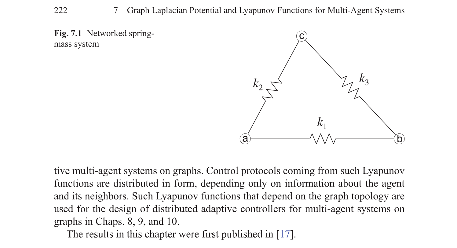 【控制】能量函数Graph Laplacian Potential and Lyapunov Functions for Multi-Agent Systems-CSDN博客