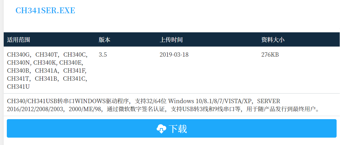 Drivers: CH340和CH341系列_ch341驱动可以给340用米-CSDN博客