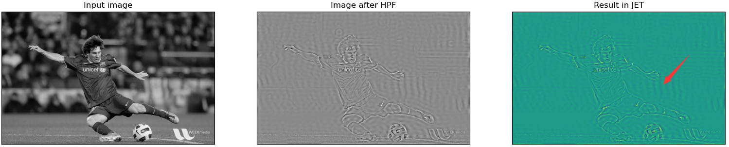 OpenCV基于Python傅里叶变换及高通/低通滤波_opencv dft idft 低通滤波_@DWC_DIP的博客-CSDN博客