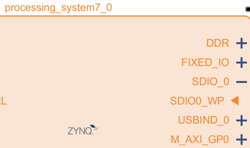 VFS: Cannot open root device “mmcblk0p2“ or unknown-block(179,2): error -30_vfs: cannot open ...