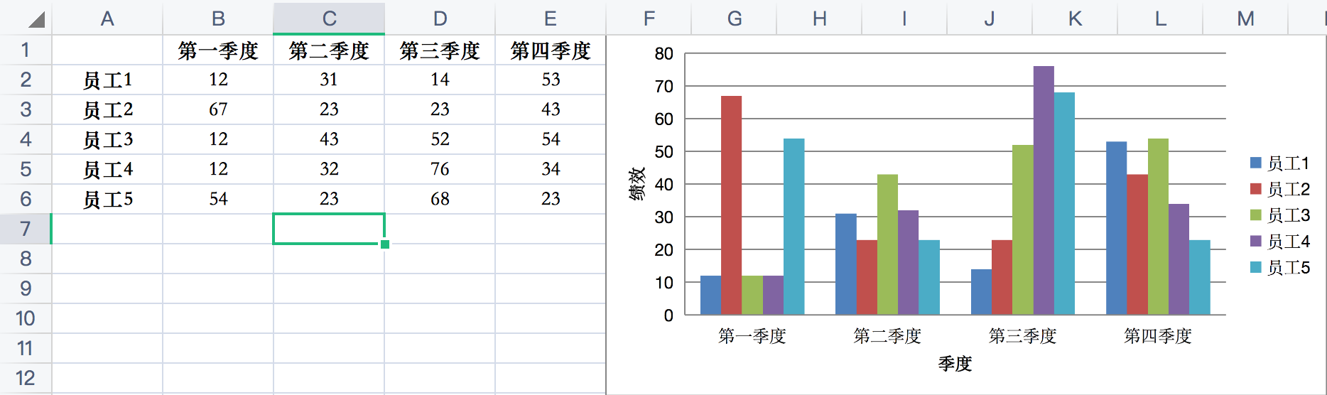 Python学习笔记 绘制折线图与条形图python绘制条形图和折线图 Csdn Csdn博客