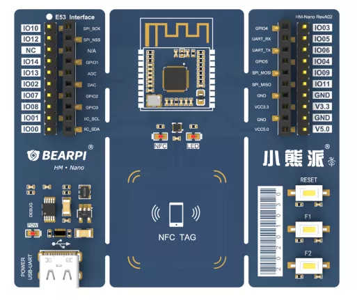 2021物联网开发学习——基于小熊派IoT开发板Bear-Pi-IOT、E53_IA1_智慧农业拓展板与小熊派-鸿蒙·季Bear-Pi-HM Nano并接入Hi-Link_智慧农业小熊派_懿傕 ...