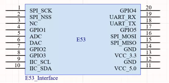 2021物联网开发学习——基于小熊派IoT开发板Bear-Pi-IOT、E53_IA1_智慧农业拓展板与小熊派-鸿蒙·季Bear-Pi-HM Nano并接入Hi-Link_智慧农业小熊派_懿傕 ...