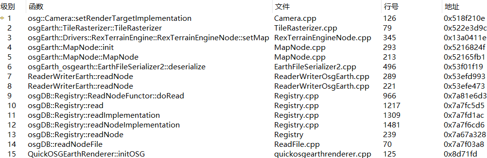 osg学习（五十）qt的qml集成osg和osgearth_osgearth qt-CSDN博客