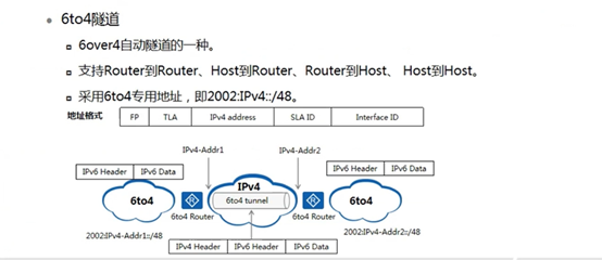 ipv6技术+手动隧道实验（GRE，6over4）+自动隧道实验配置（6to4中继）+无状态自动配置实验_6to4隧道和6over4-CSDN博客