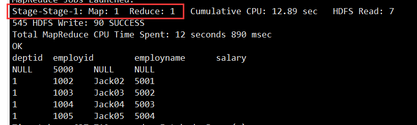 Hive实践3之【排序及优化（order by,sort by,distribute by,cluster by）对比】_hive中 分组 distribute by-CSDN博客
