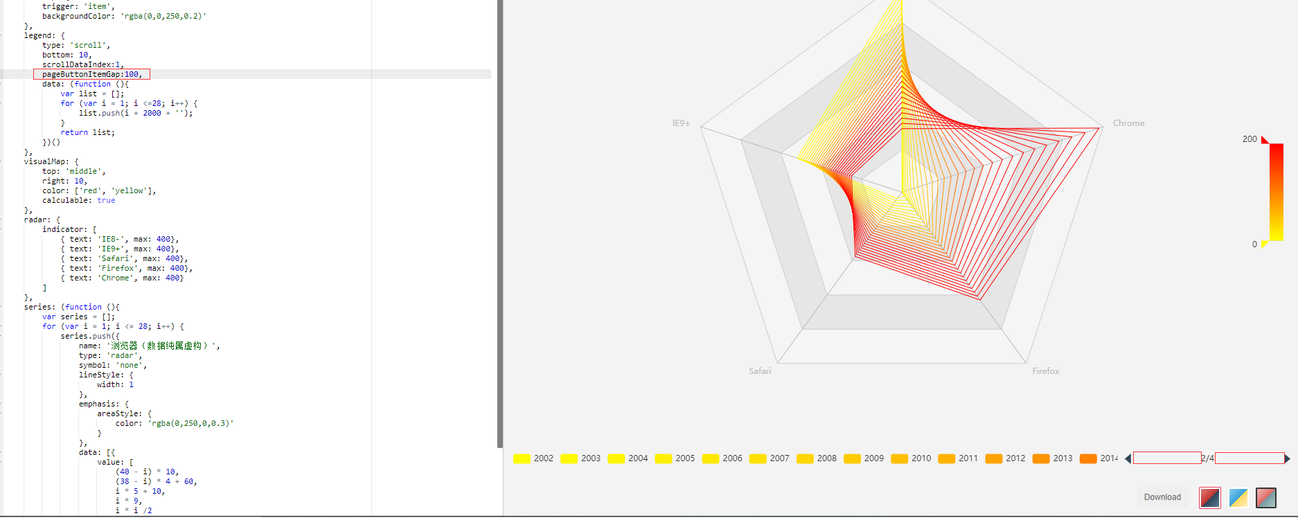 echarts配置项——legend(图文介绍)_echarts legend-CSDN博客