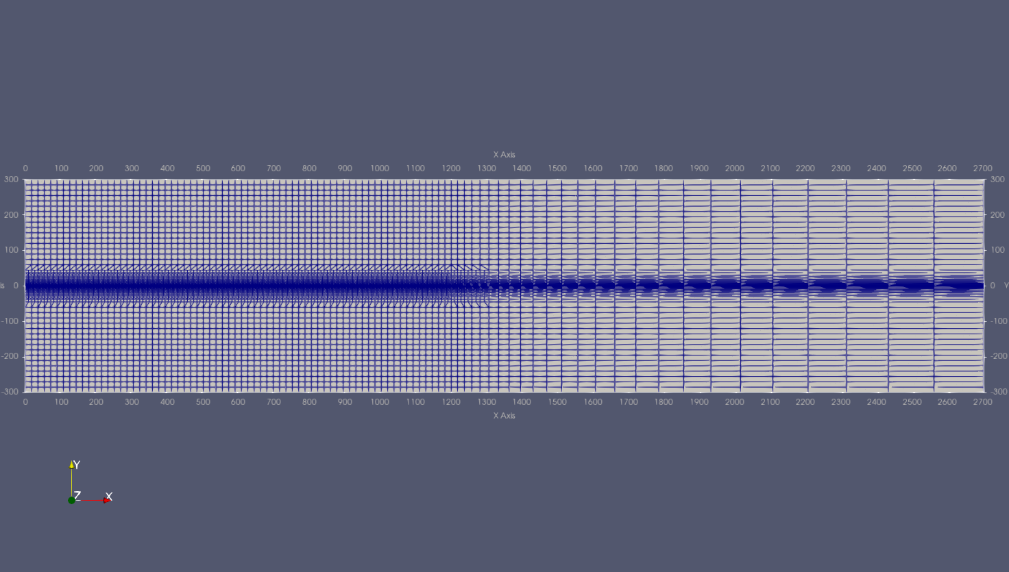 Openfoam V8 波浪算例学习日记: 3手动运行算例openfoam中引入波浪 Csdn博客