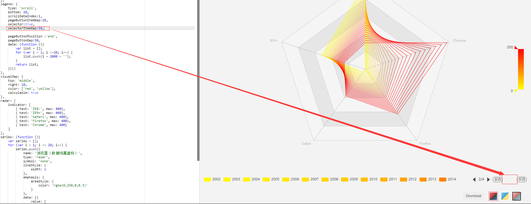 echarts配置项——legend(图文介绍)_echarts legend-CSDN博客