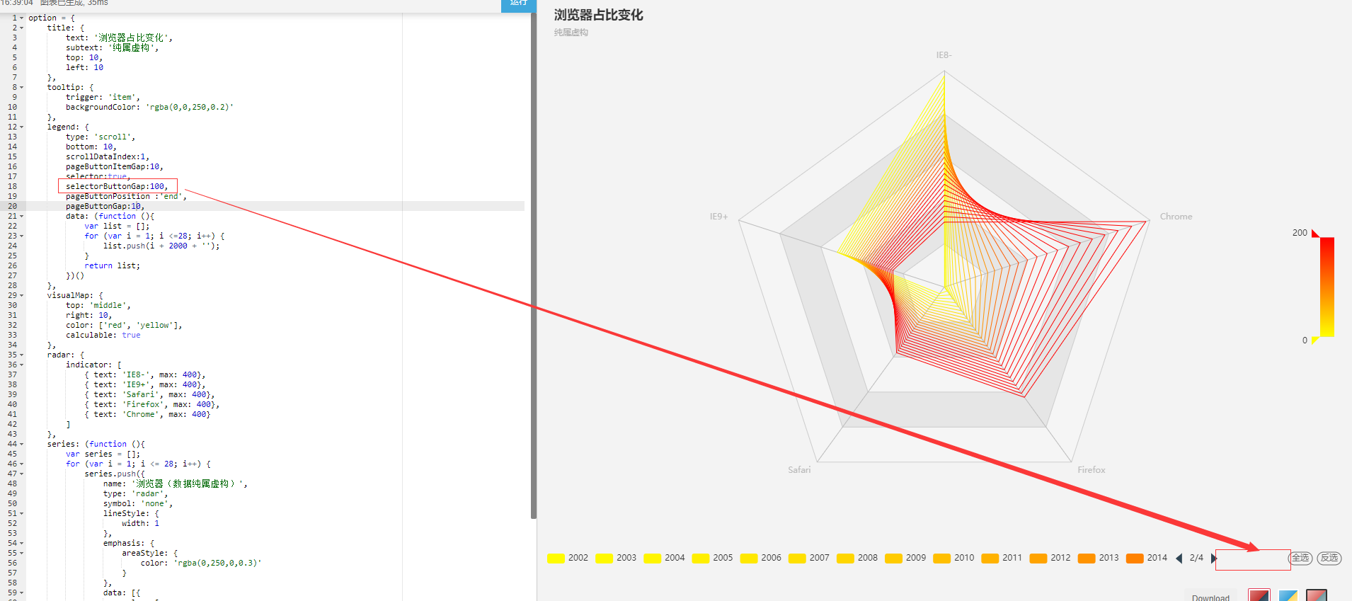 echarts配置项——legend(图文介绍)_echarts legend-CSDN博客