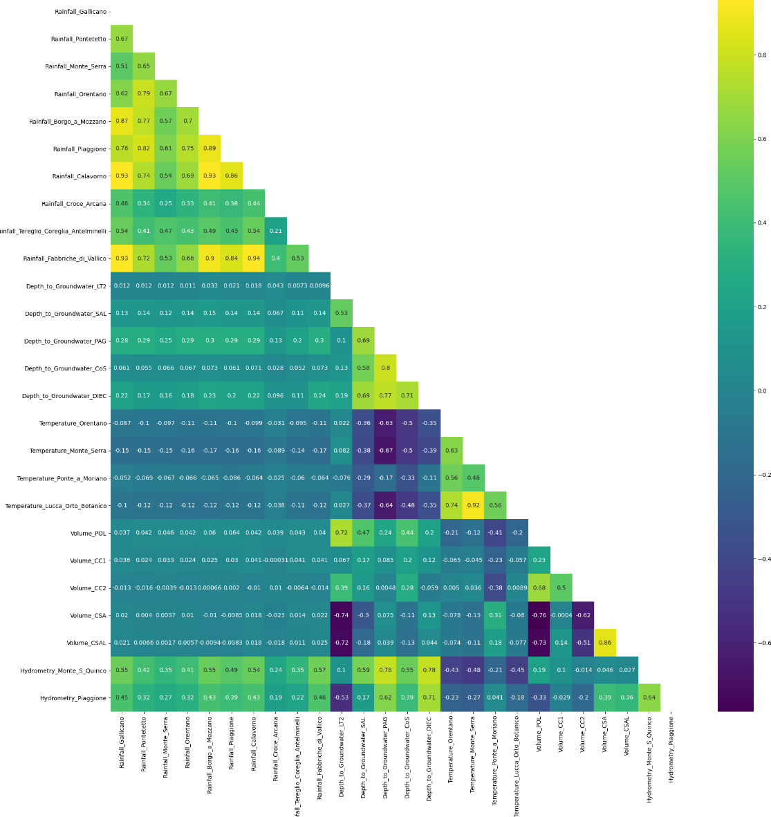 python sns可视化小技巧（纪录所得）-CSDN博客
