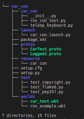 webots与ros2联合仿真及ros2中python包的使用_ubuntu中的webots与ros2两个软件的联合仿真-CSDN博客