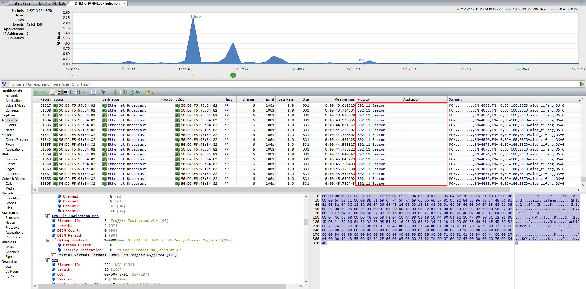 无线射频专题《IEEE 802.11协议讲解1@路由高级配置项，Beacon周期、RTS阈值、DTIM》-CSDN博客
