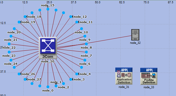 OPNET学习笔记(一)：创建一个小型局域网工程、场景并对比统计数据_opnet添加workstation-CSDN博客