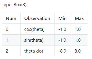 强化学习之policy-based方法A2C实现（PyTorch）_强化学习a2c-CSDN博客