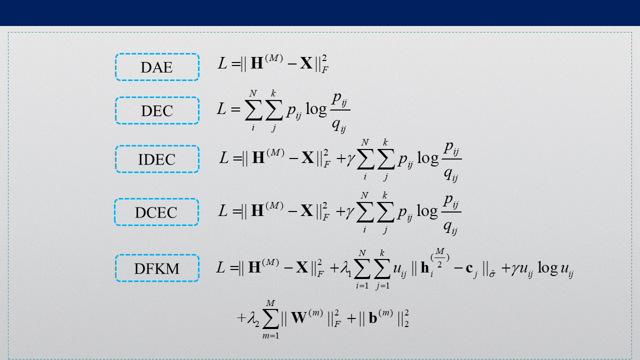 【转】Deep Clustering Algorithms_deep embedded clustering-CSDN博客