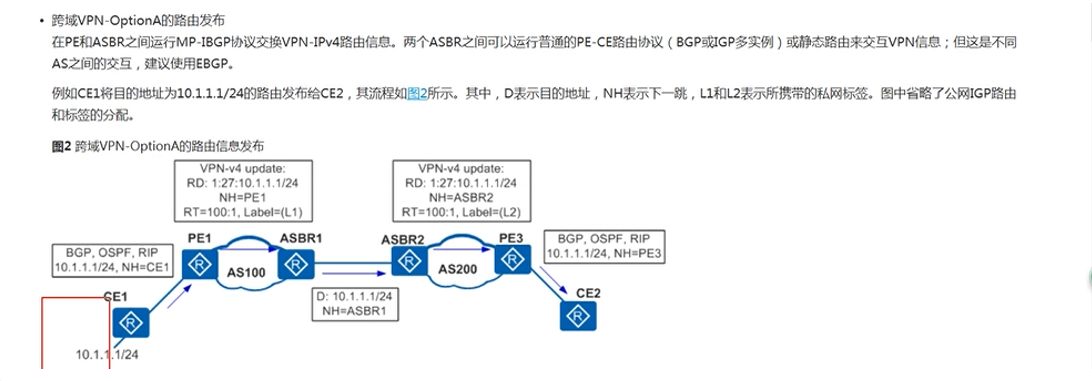 跨域MPLS解决方案：OptionA+OptionB+OptionC_跨域mpls ensp-CSDN博客
