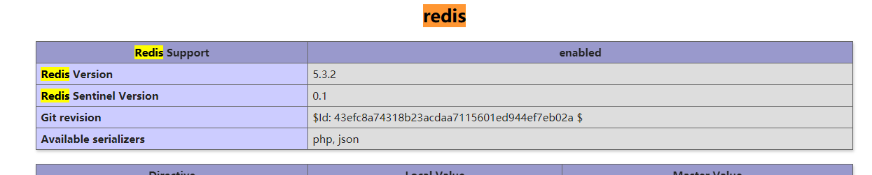 php安装redis,zip等扩展修改php.ini重启不生效问题_php 安装完扩展重启-CSDN博客
