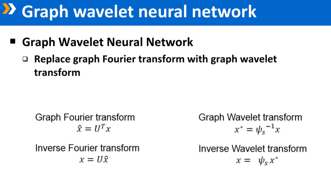 【论文知识点笔记】GNN概述（图神经网络概述）_graph wavelet neural network-CSDN博客