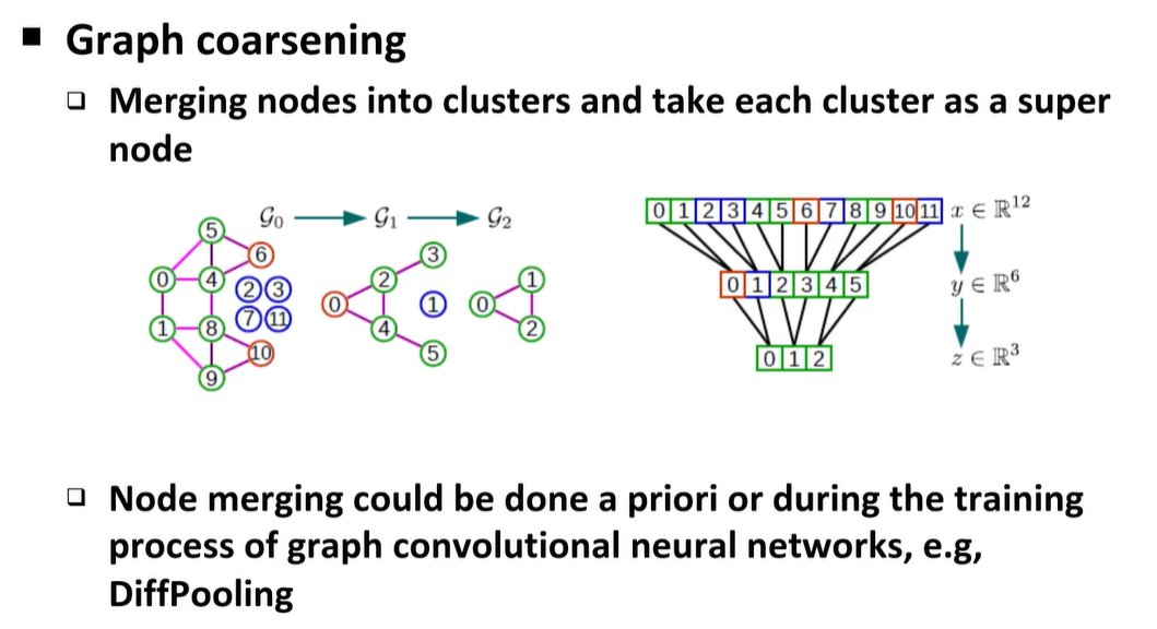 【论文知识点笔记】GNN概述（图神经网络概述）_graph wavelet neural network-CSDN博客