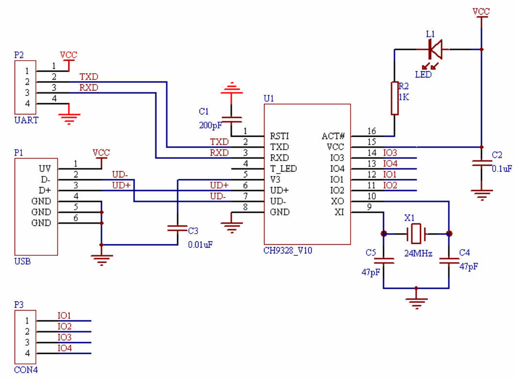 原理篇4、CH9328使用 - 灰信网（软件开发博客聚合）