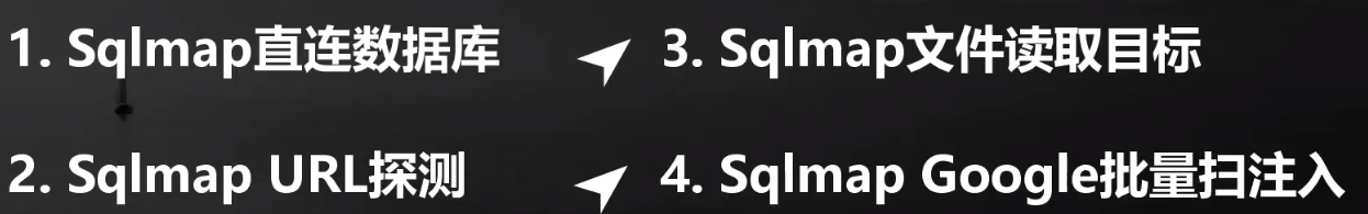 sqlmap的基本和扩展功能的使用详解（具体操作+图解）_sqlmap 扩展-CSDN博客